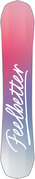 Bataleon Feelbetter 2021 Snowboard Review