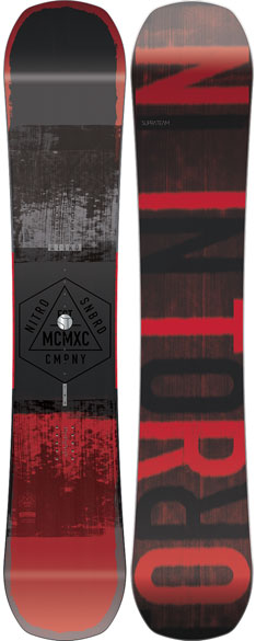 Nitro Suprateam 2018 Snowboard Review